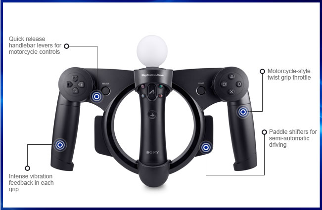 PlayStation®Move Racing Wheel? | NeoGAF